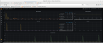 How to monitor your PostgreSQL database using Grafana, Prometheus ...